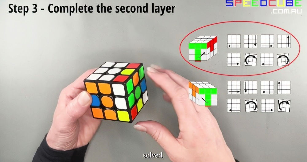 How I Learned to Solve the Rubik's Cube: A Step-by-Step Journey